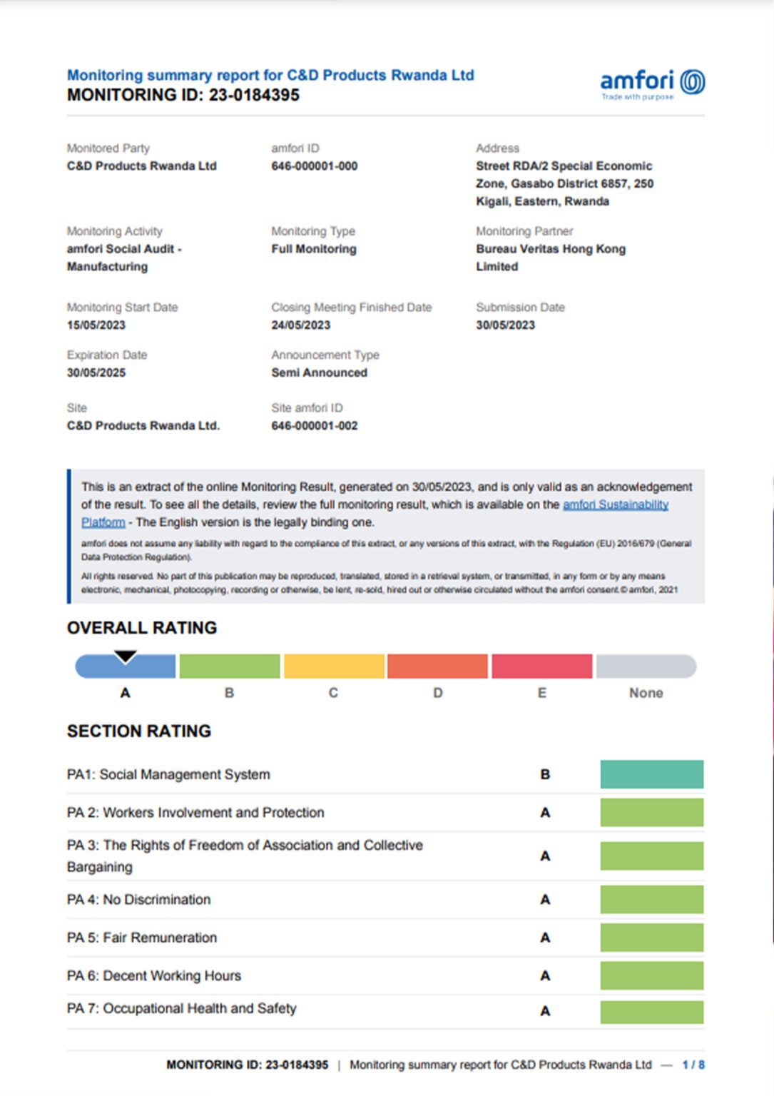 Rwanda Factory - C&D Products Group